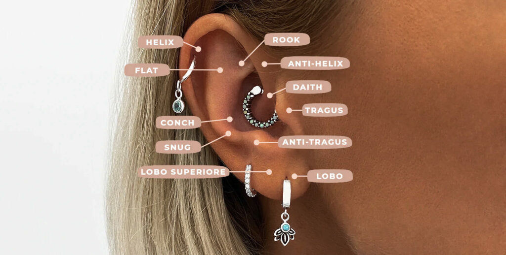 Nomi Piercing all'Orecchio: Lista Completa e Foto